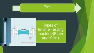 Textile testing & quality control 1(presentation) | PPTX