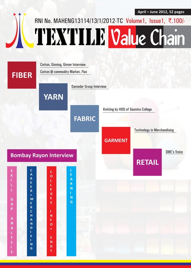 Textile value chain Vol 1, Issue 1 | PDF
