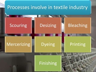 Textile Wastewater Treatment Methods | PPTX