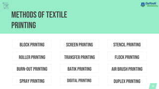 Textile Printing and its process | PPTX