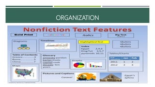 Text Information and Media | PPTX