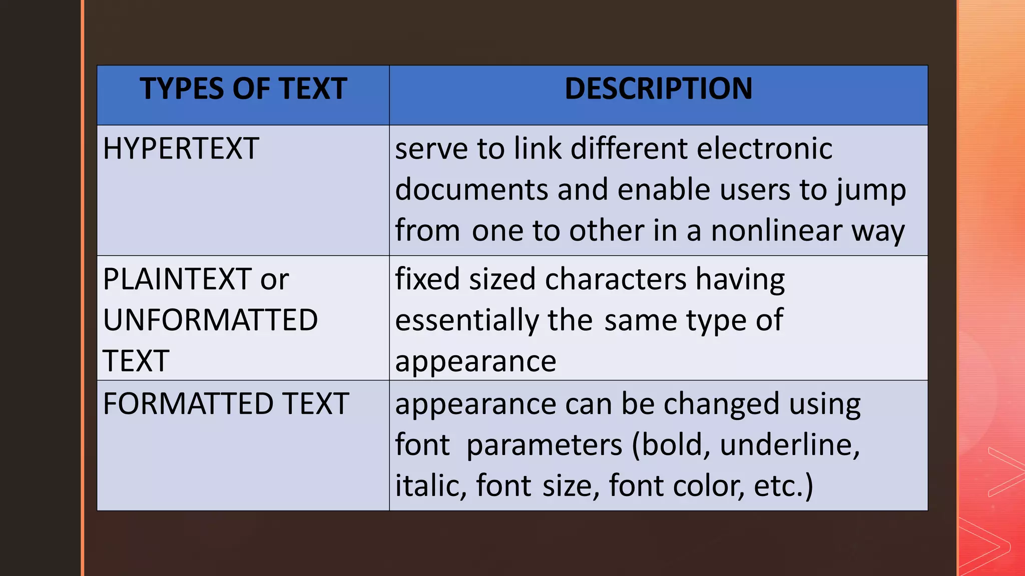 Text Information and Media.pptx