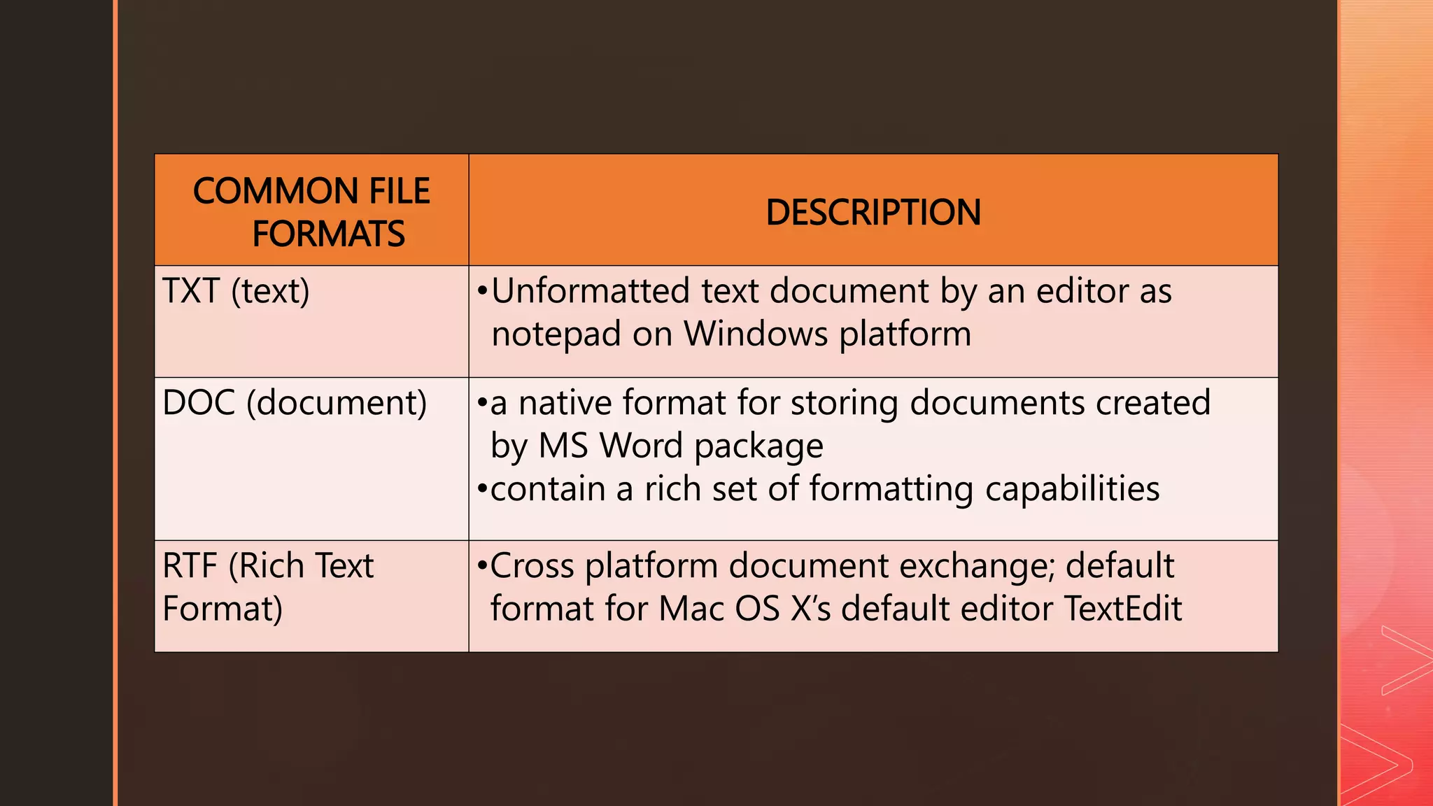 Text Information and Media.pptx