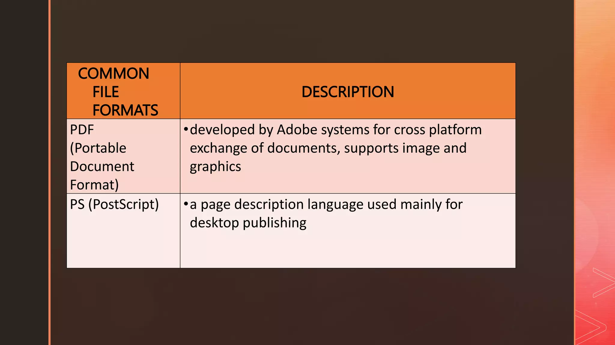 Text Information and Media.pptx