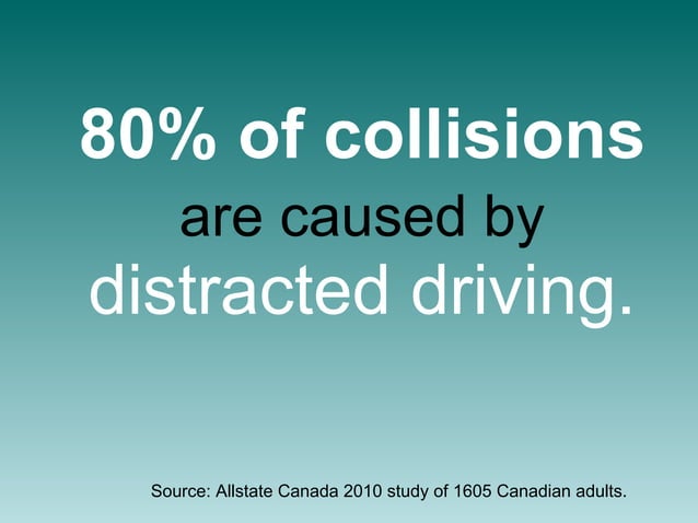 Texting and driving | PPT