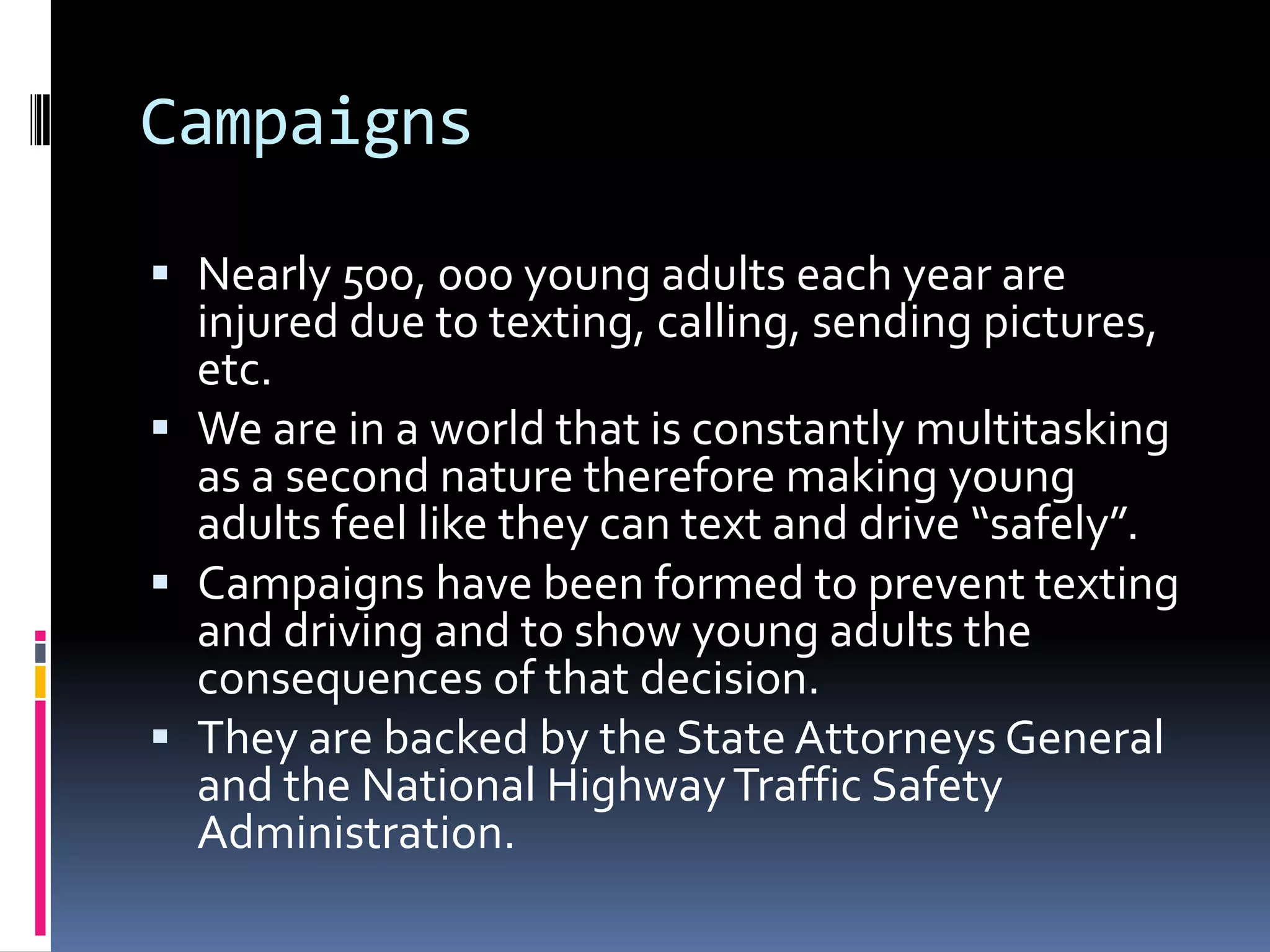 Texting and driving | PPTX