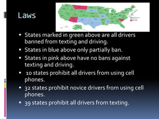 Texting and driving | PPTX