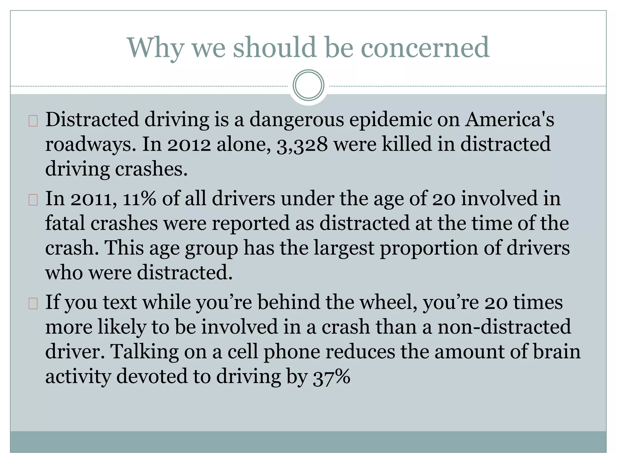 Texting and Driving | PPT
