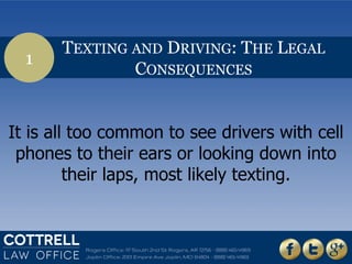 Texting and Driving: The Legal Consequences | PPT