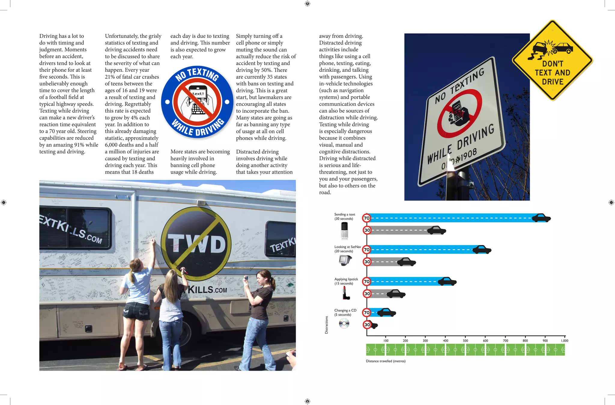 Texting Distractions | PDF | Injuries | Diseases and Conditions