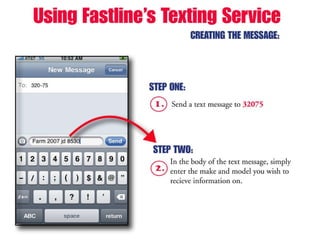 Texting Presentation | PPT