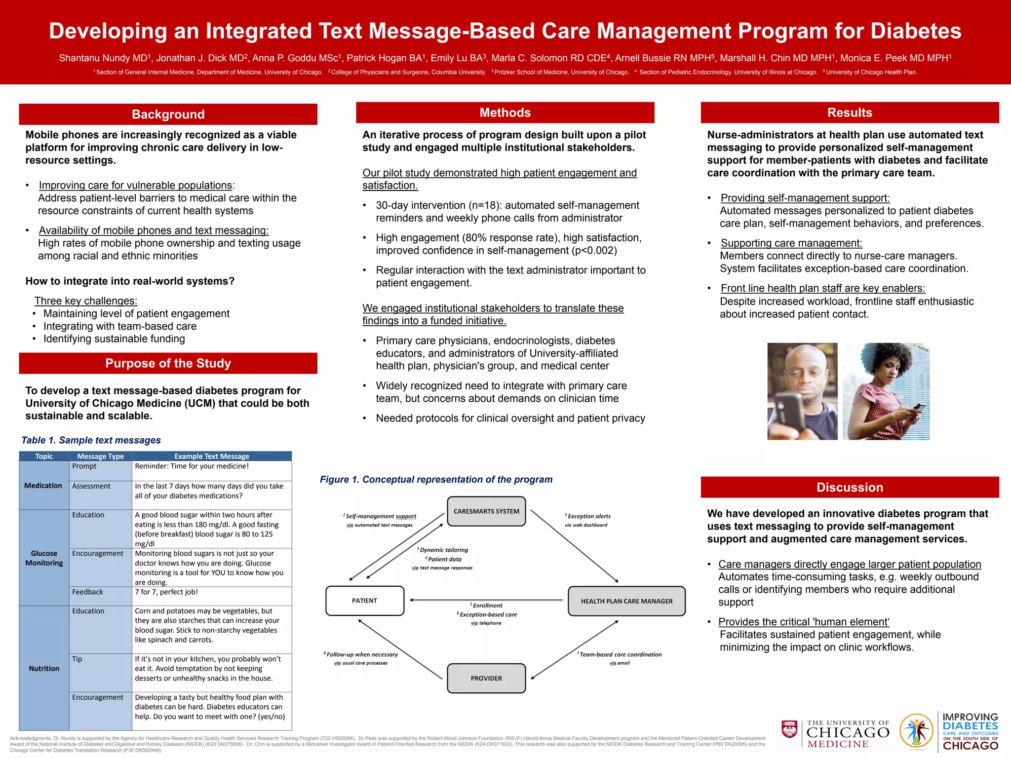 Developing an Integrated Text Messaging Care Management Program for ...