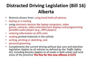 Texting while Driving | PPTX