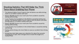 Texting while driving | PPT