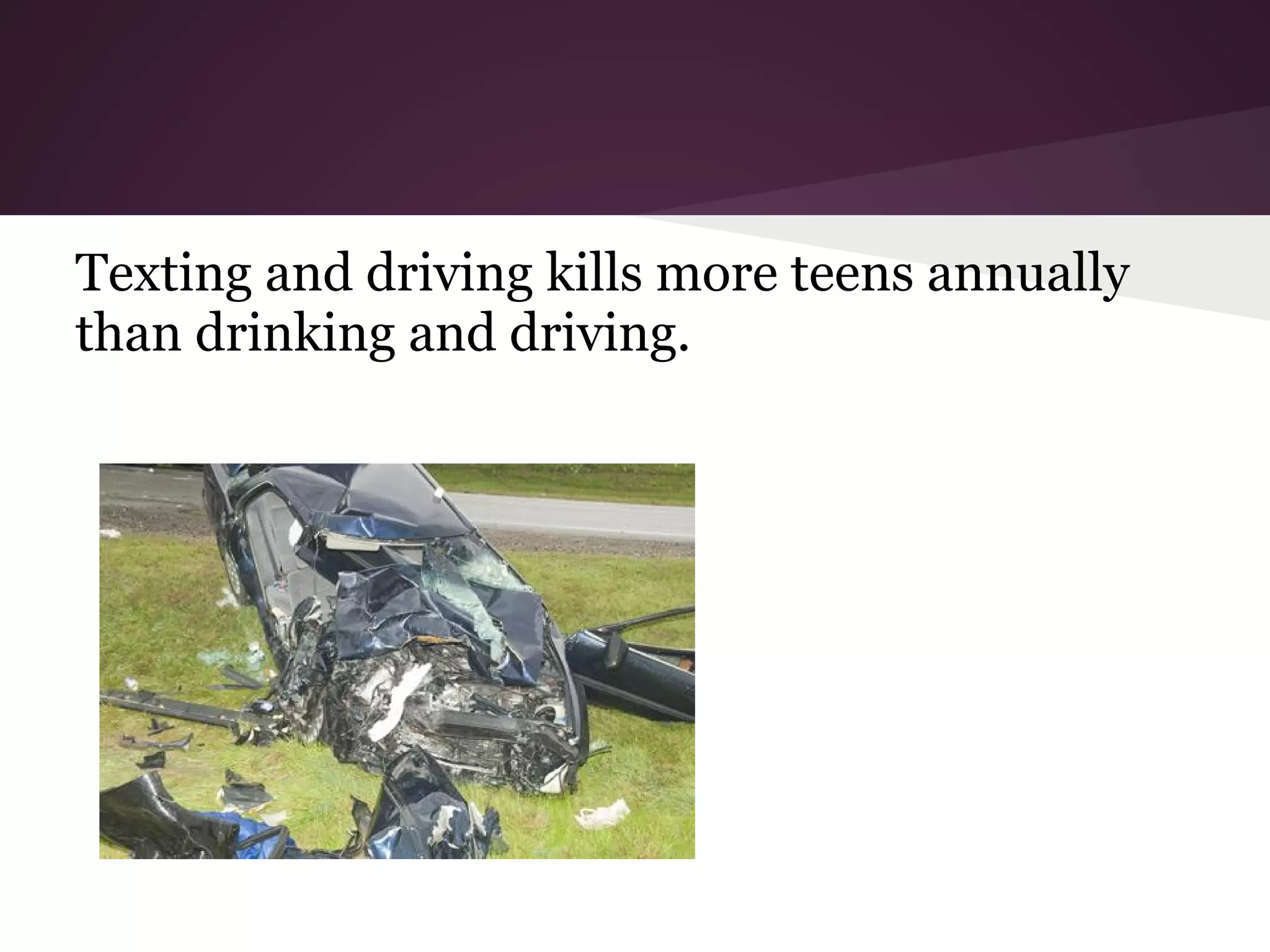 Texting while driving by sarah khalifa | PDF