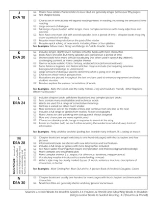 Text level descriptions | PDF