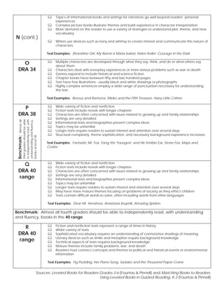 Text level descriptions | PDF