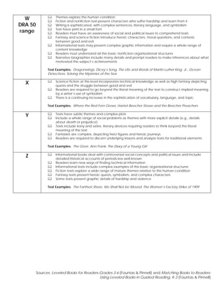 Text level descriptions | PDF