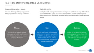 Introduction to Textlocal | PDF | Email | Internet