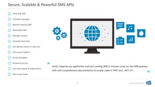 Introduction to Textlocal | PDF | Email | Internet