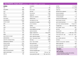 Textmate shortcuts | PPT