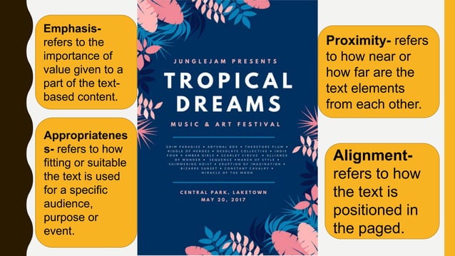 Text media and information | PPTX | Desktop Publishing | Computer ...