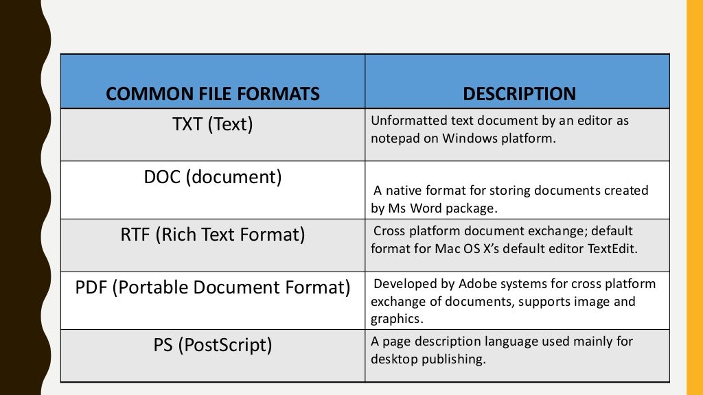 text-media-and-information