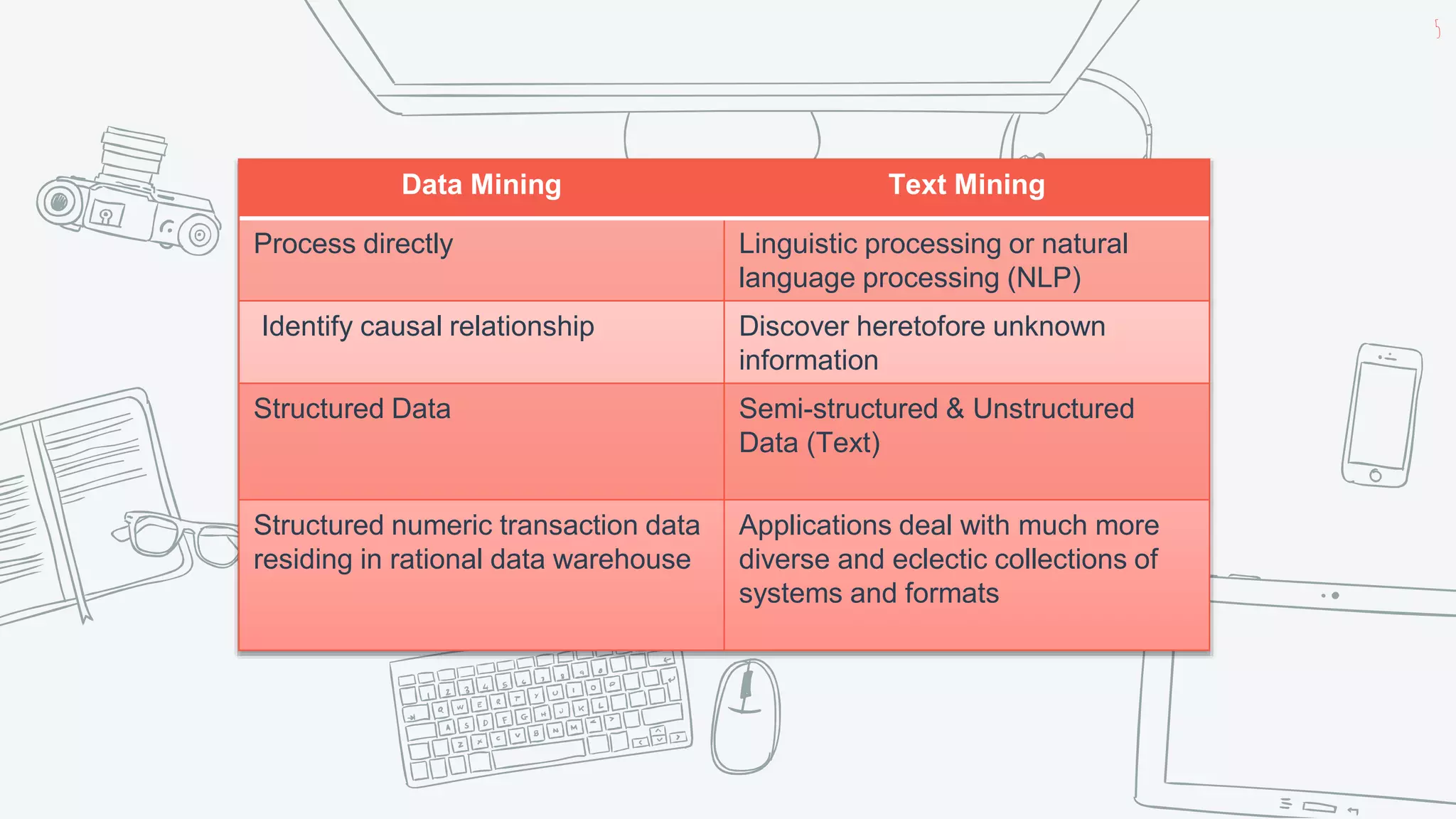 TEXT MINING.pptx