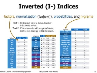 OUTDATED Text Mining 1/5: Introduction | PPT