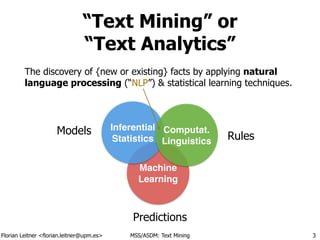 OUTDATED Text Mining 1/5: Introduction | PPT