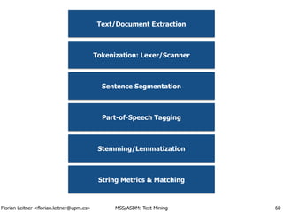 OUTDATED Text Mining 3/5: String Processing | PPT