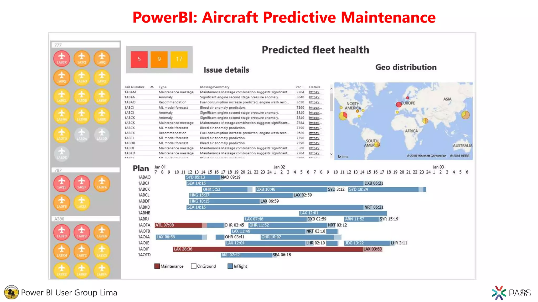 Text mining con r en power bi - Jorge Muchaypiña G. | PPT