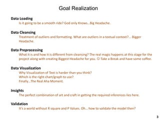 Text mining for insight | PPTX | Technology & Computing
