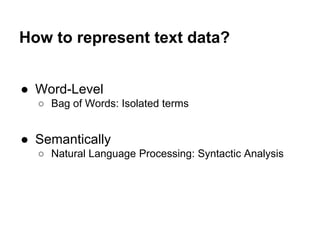 Introduction to Text Mining and Topic Modelling | PPT