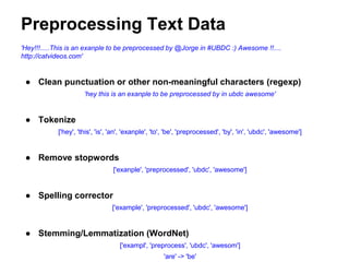 Introduction to Text Mining and Topic Modelling | PPT
