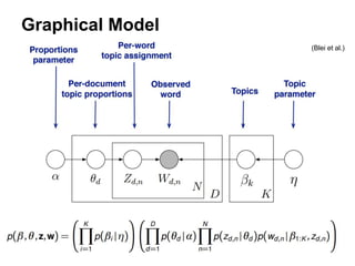 Introduction to Text Mining and Topic Modelling | PPT