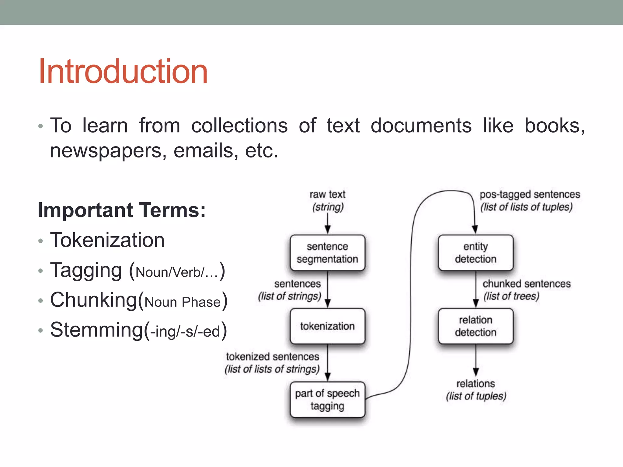 hands on: Text Mining With R | PPTX