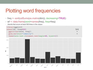 hands on: Text Mining With R | PPTX