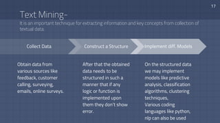 Text mining of reviews | PPT