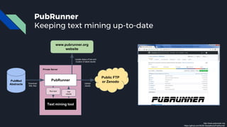 Proposal for Text Mining PubAg | PPT