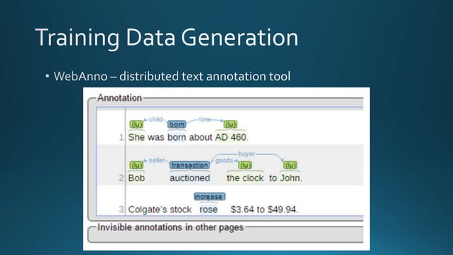 Clinical Healthcare Text Mining Introduction | PPTX