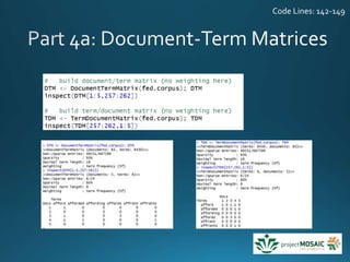 Text Mining with R for Social Science Research | PPT