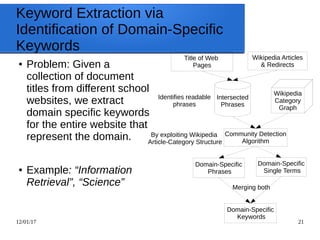Text mining, word embeddings, & wikipedia | PDF