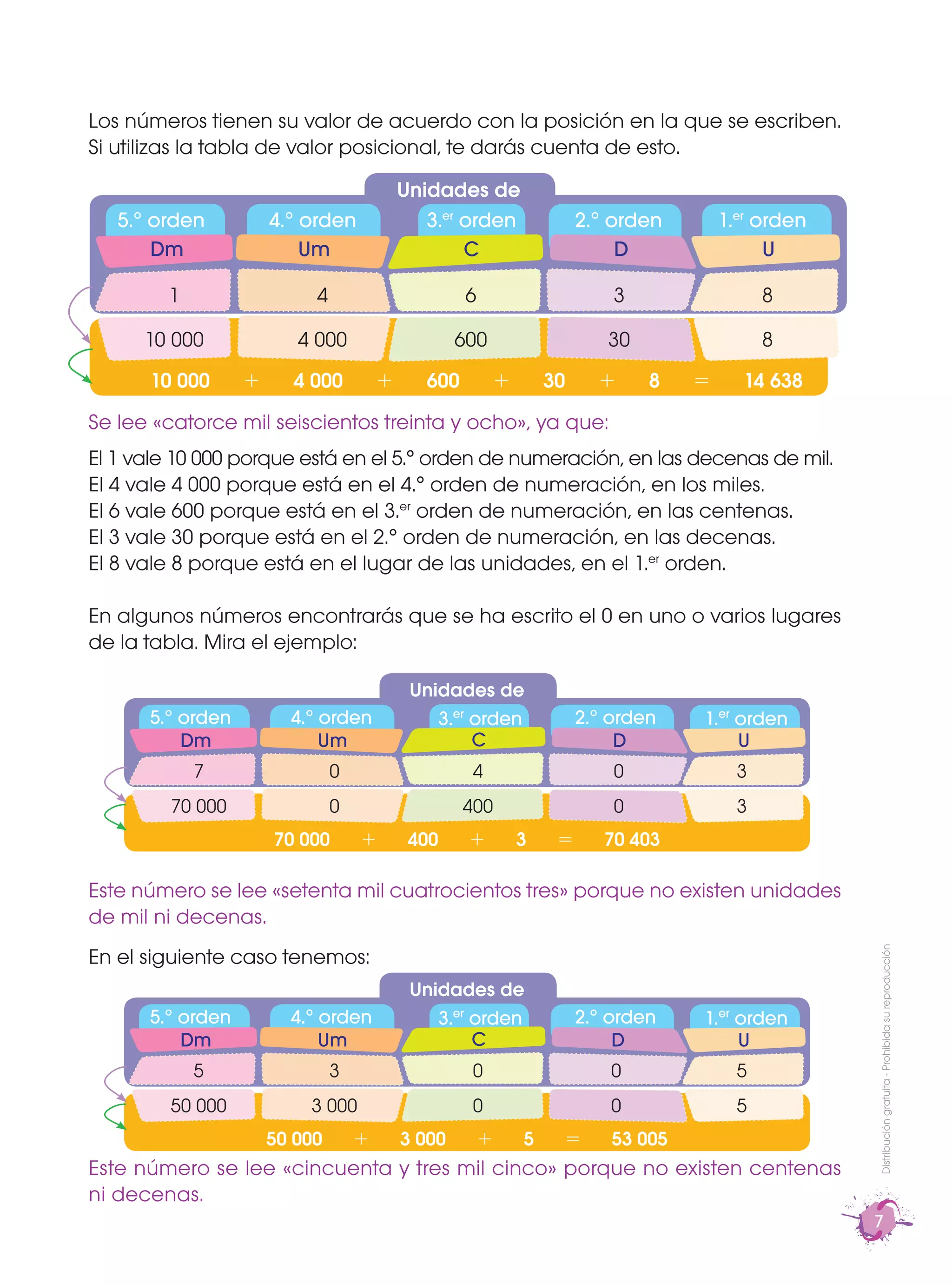 Texto del-estudiante-matematicas-5to-egb | PDF | Education