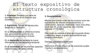 TEXTO CRONOLÓGICO CRONOLÓGICO CRONOLÓGICO .pptx