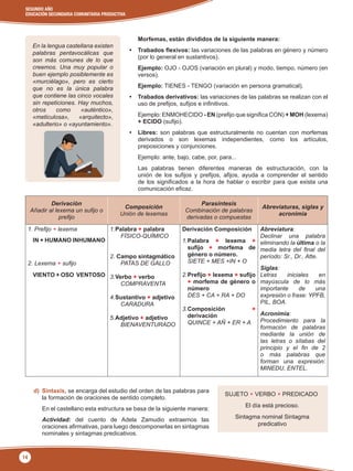 Texto_de_Aprendizaje-2do_secundaria-2024.pdf