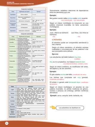 Texto_de_Aprendizaje-2do_secundaria-2024.pdf