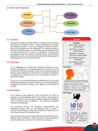 Texto_de_Aprendizaje-2do_secundaria-2025.pdf