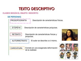 Texto descriptivo | ODP