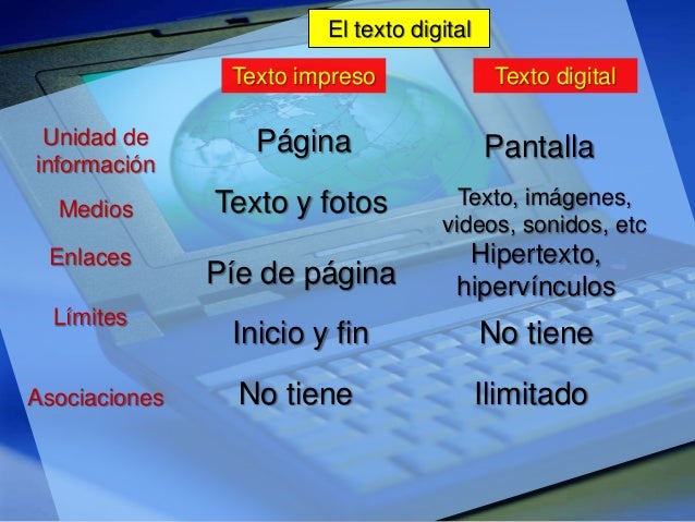 El texto digital como "voz" del aula